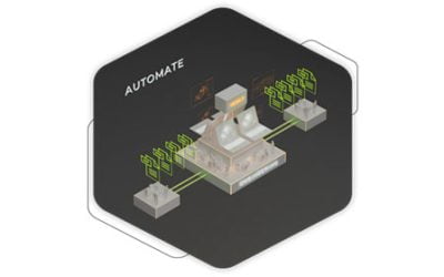 Coolorange | Tools and Plugins for Autodesk | Microcad