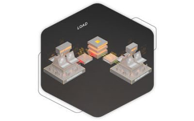 Coolorange | Tools and Plugins for Autodesk | Microcad