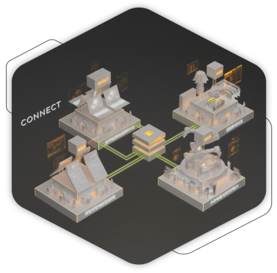 Coolorange | Tools and Plugins for Autodesk | Microcad